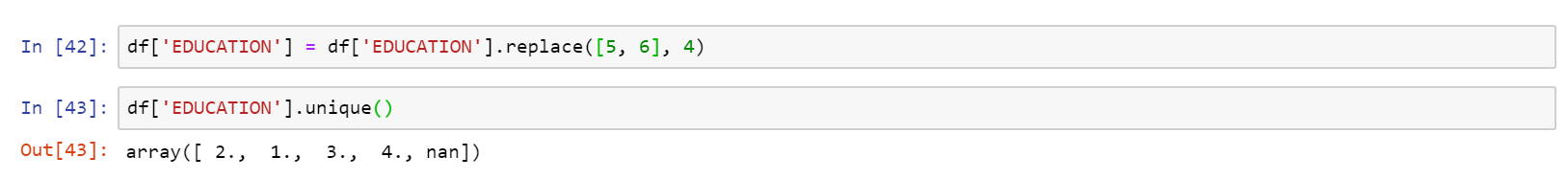 Predicting Credit Card Default - Data Science Blog