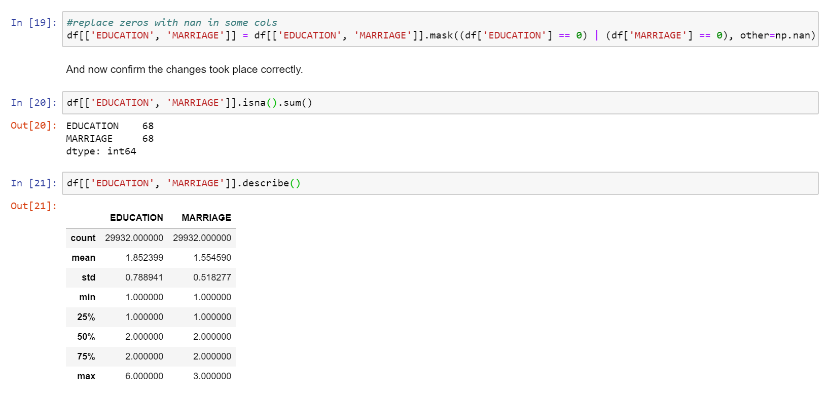 Predicting Credit Card Default - Data Science Blog