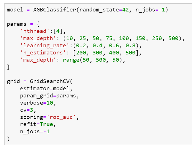 Predicting Credit Card Default - Data Science Blog